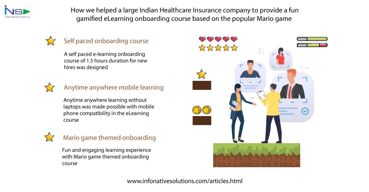Discover How We Gamified Onboarding for Indian Health Insurer!