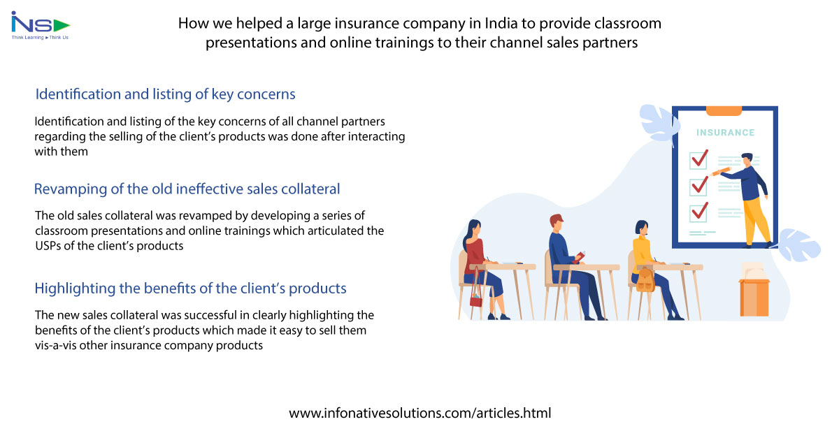 Infonative - Blog | Infonative Solutions | Think Learning | Think Us