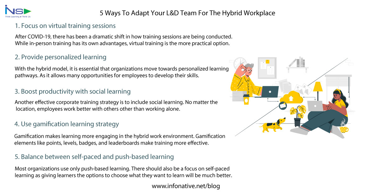 5 Ways To Adapt Your L&D Team For The Hybrid Workplace